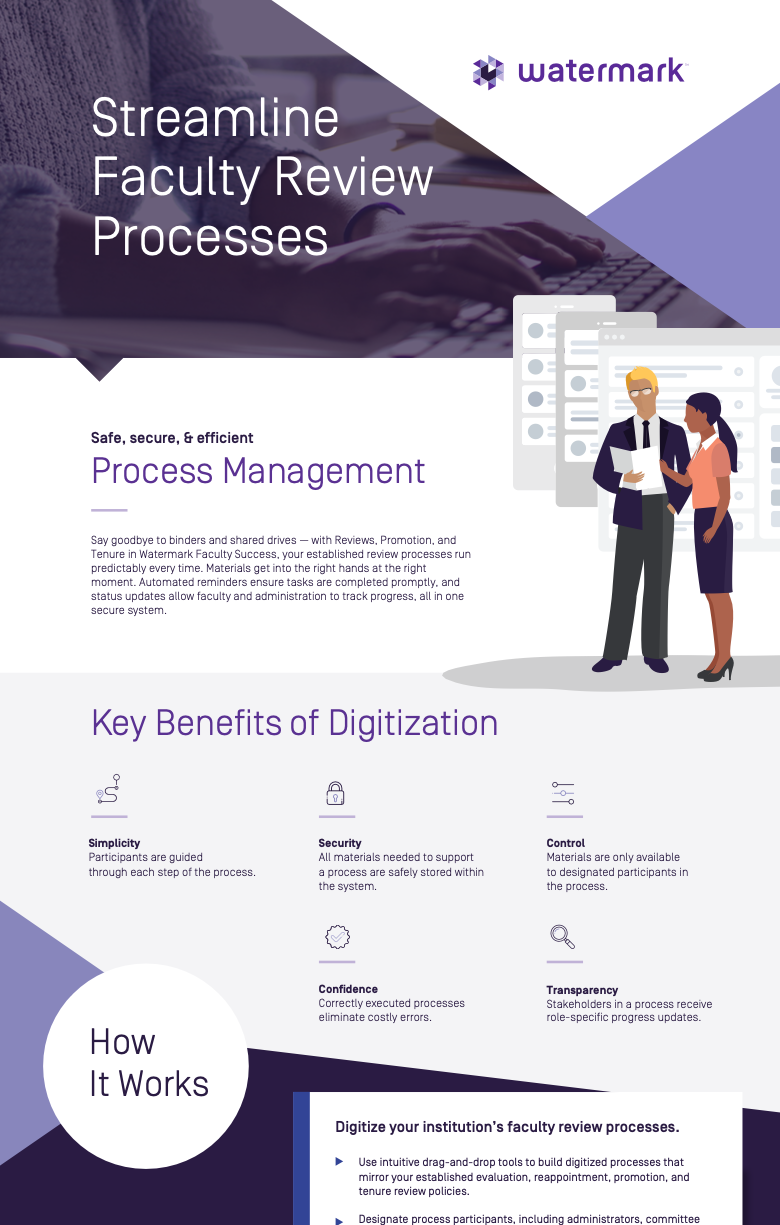 Faculty Activity Reporting Software for Higher Education
