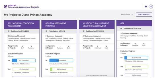 Watermark | Higher Education Software for Student Success