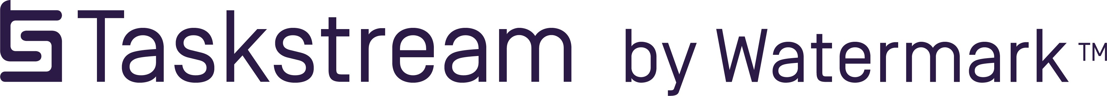 Client Resources Kit - Watermark Insights