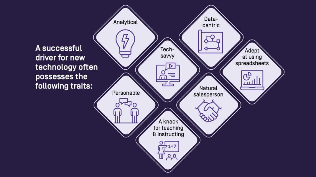 Watermark's Resource Library