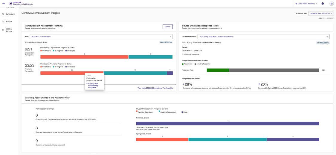 Watermark Insights Hub Flyer - Watermark Insights