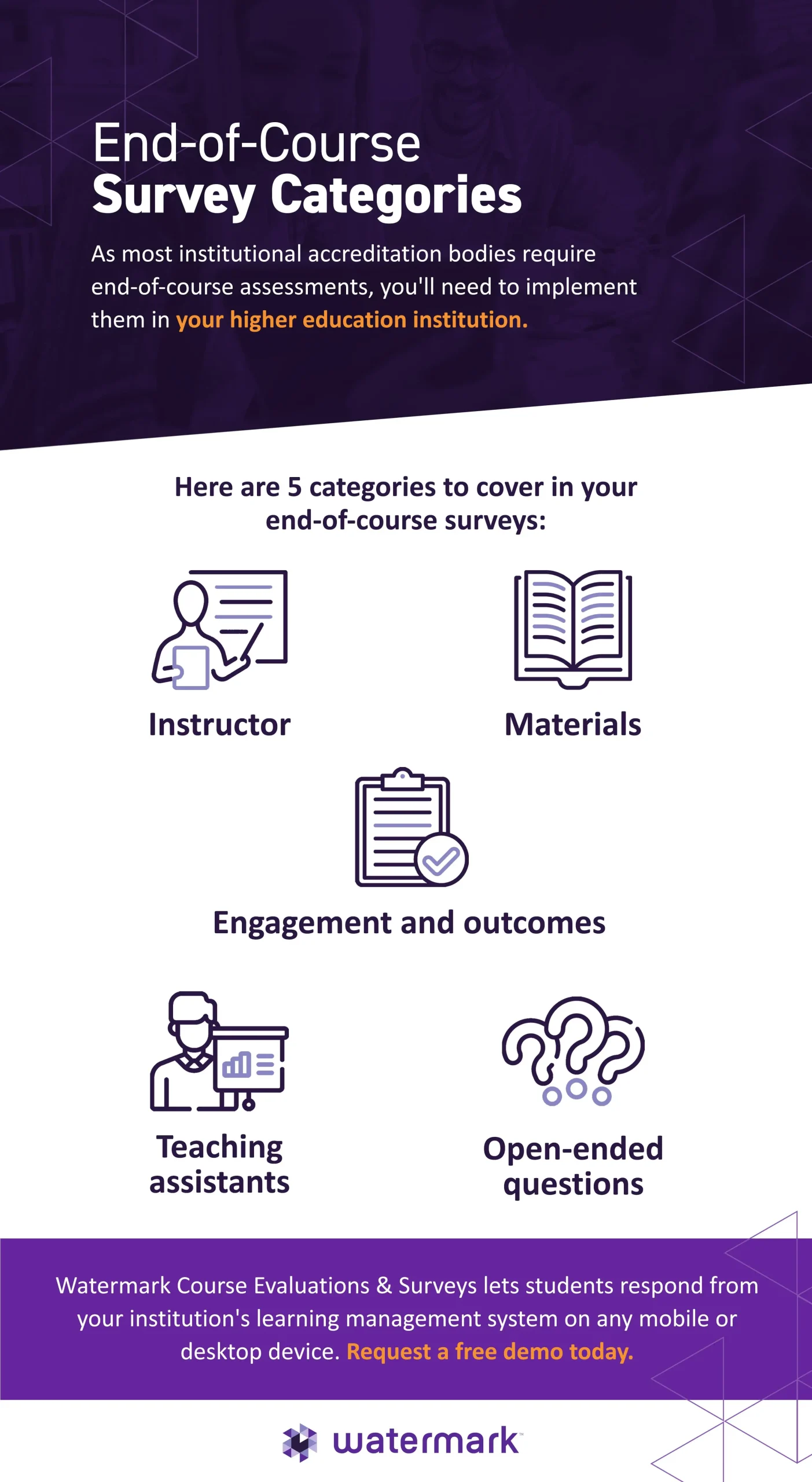 Program effectiveness survey questions - Watermark Insights