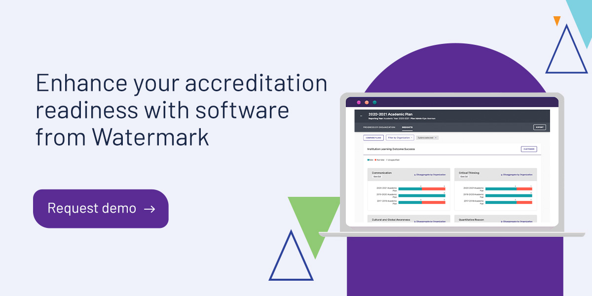 CCNE — Commission on Collegiate Nursing Education - Watermark Insights