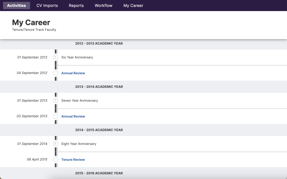 Faculty Career Pathways Flyer - Watermark Insights