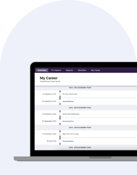 Faculty Success Career Pathways | Watermark Insights
