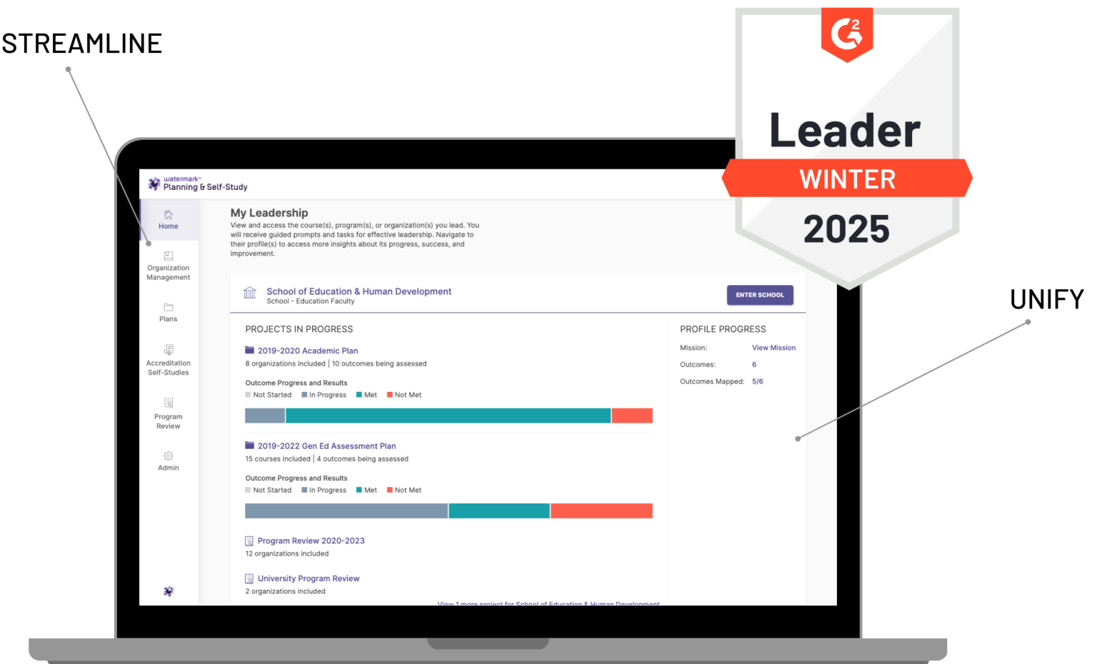 Be prepared for assessment with Watermark