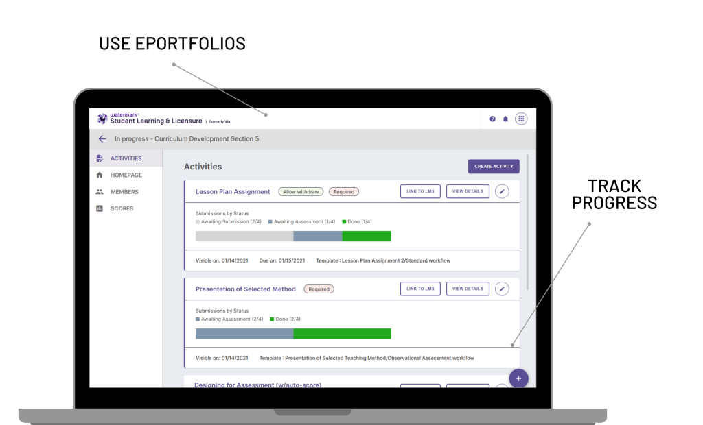 Watermark Student Learning & Licensure